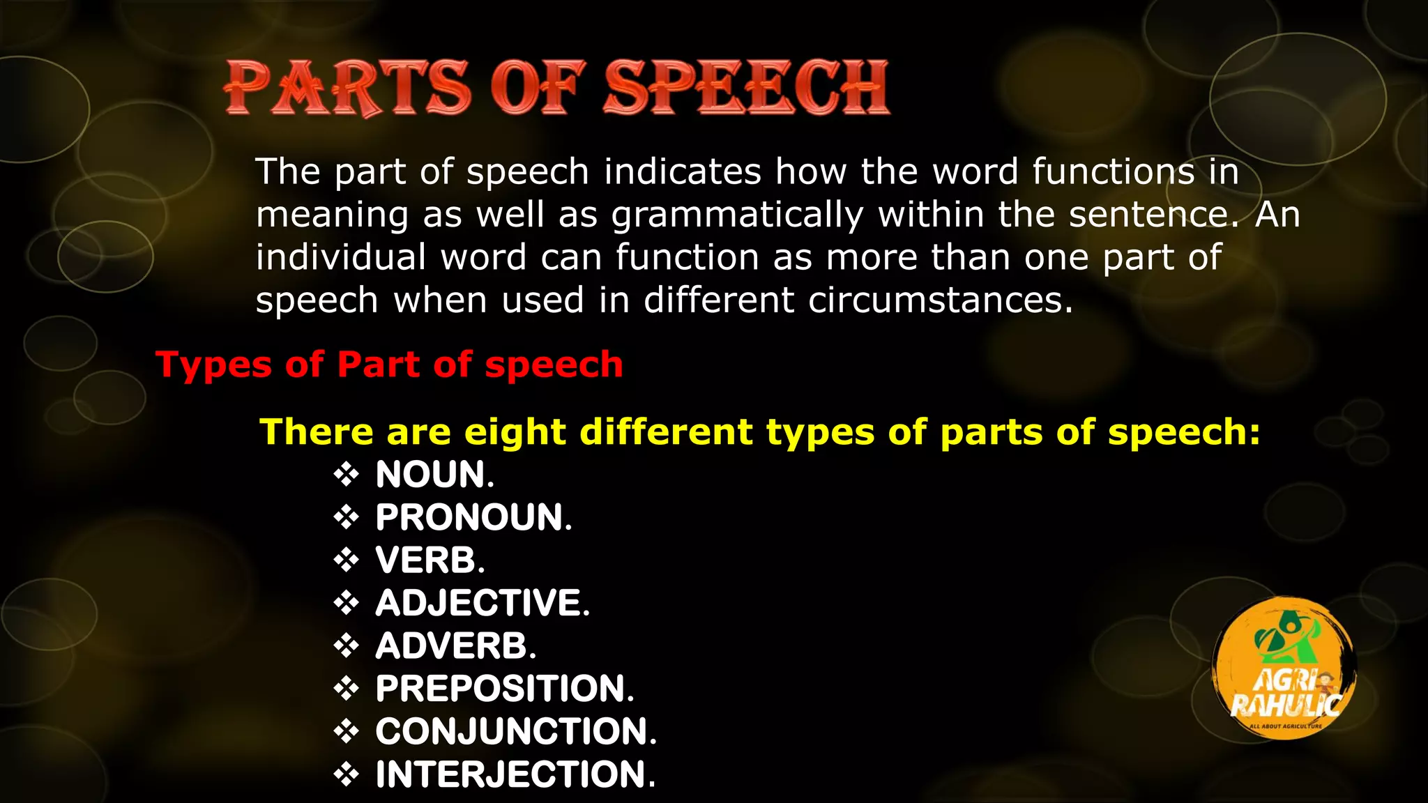 7. parts of speach { b.sc. agriculture } | PPT
