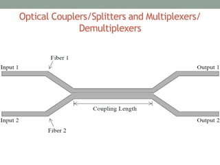 7. lecture=11 12 splitters, isolators | PDF