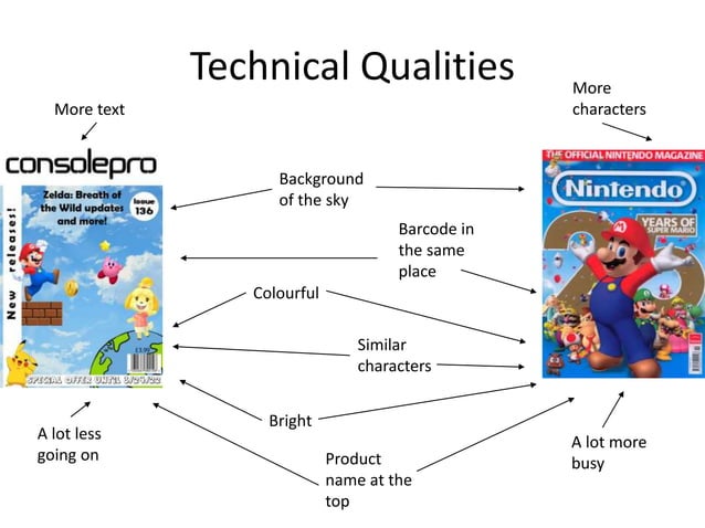 Evaluation - Visual | PPT