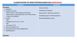 Approach to pancytopenia.pptx
