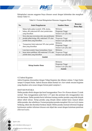 pedoman PKM-KC.pdf