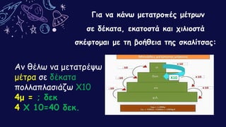 ΤΟ ΜΕΤΡΟ ΜΕ ΔΕΚΑΔΙΚΑ ΚΛΑΣΜΑΤΑ (7).pdf
