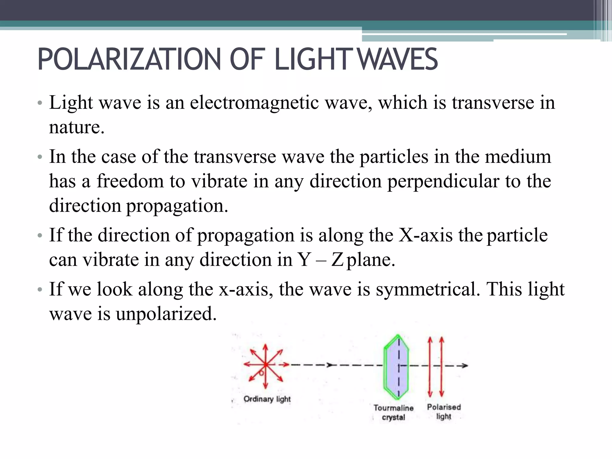 7.Polarisation-converted.pptx