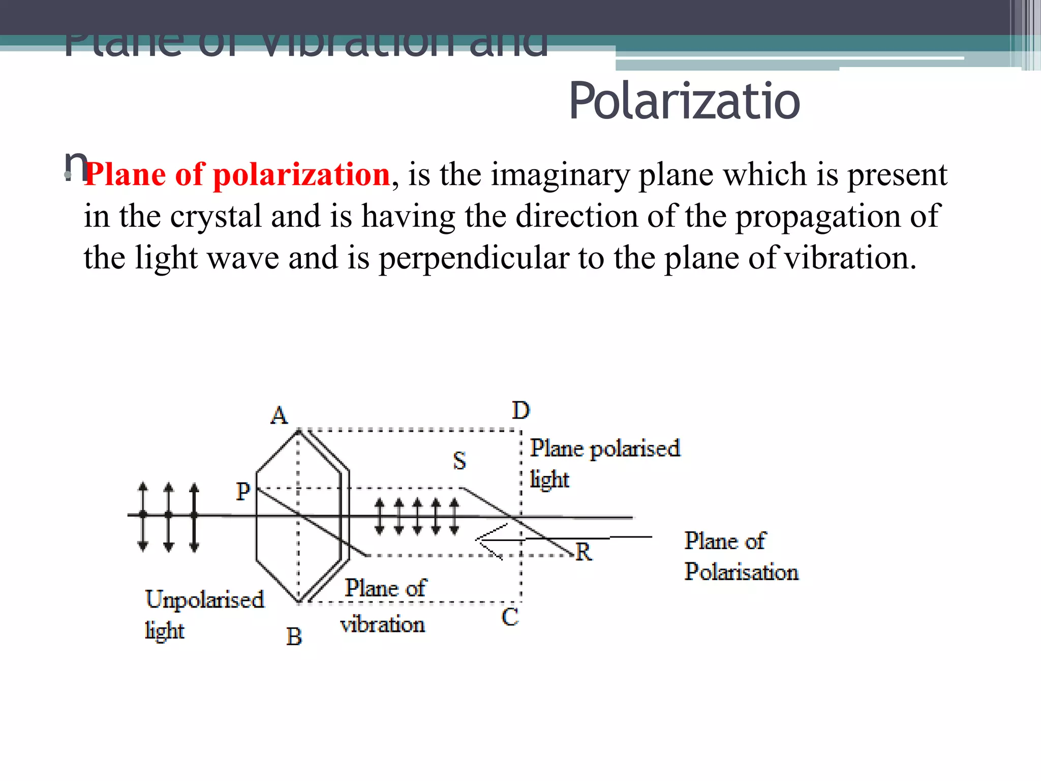 7.Polarisation-converted.pptx