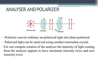 7.Polarisation-converted.pptx
