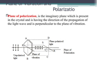 7.Polarisation-converted.pptx