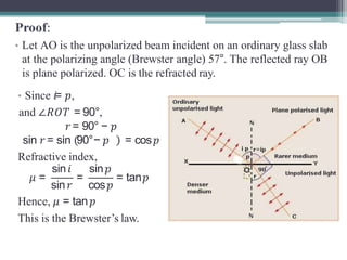 7.Polarisation-converted.pptx
