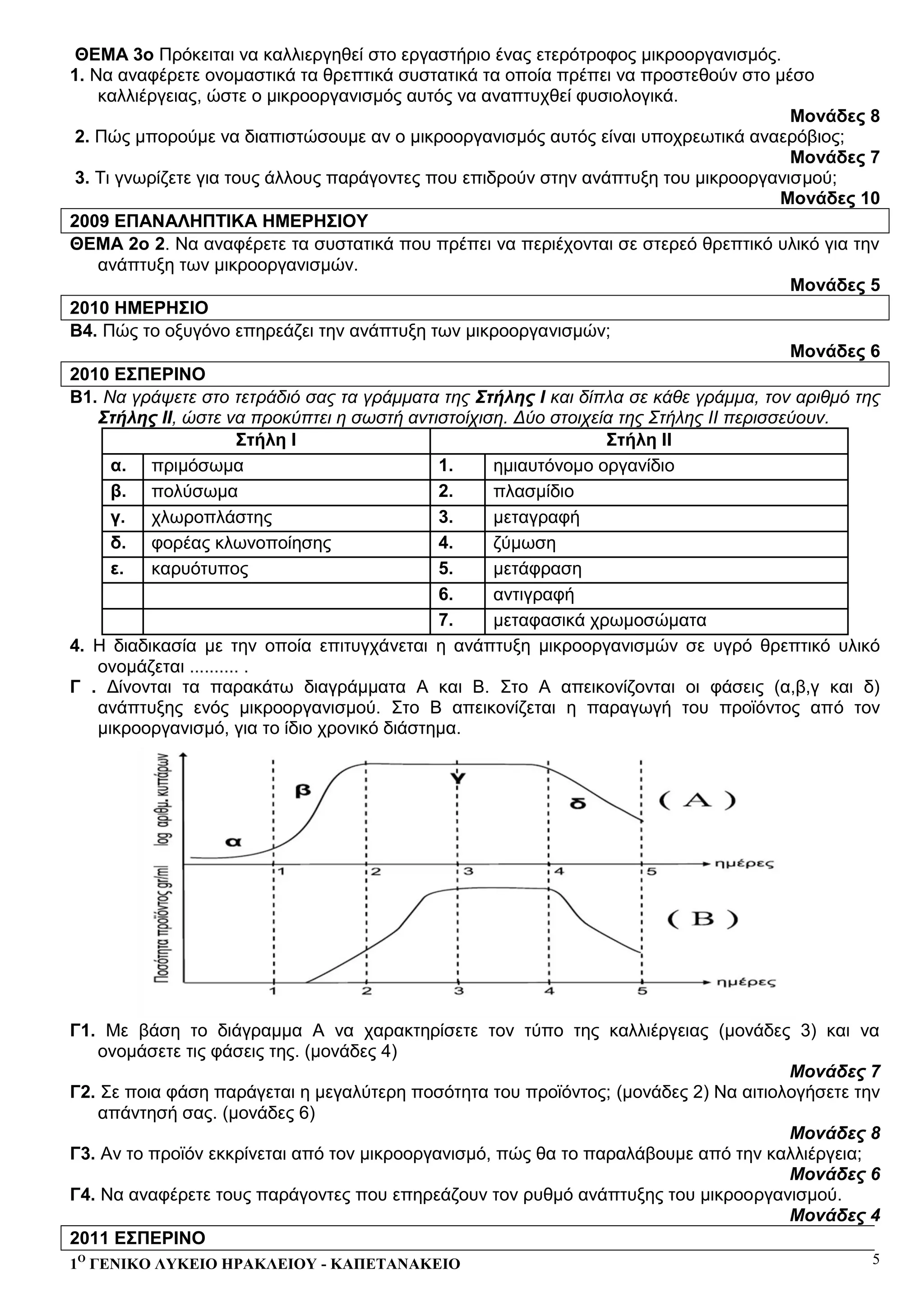 7.Themata _exetasewn_7o.Kefalaio.pdf