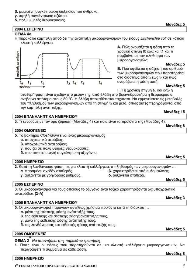 7.Themata _exetasewn_7o.Kefalaio.pdf