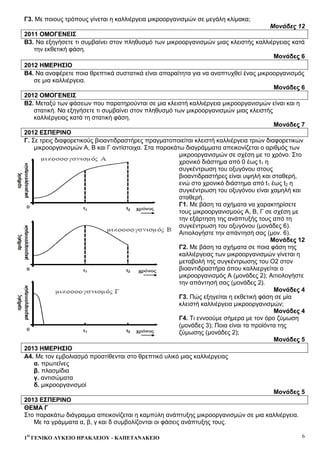 7.Themata _exetasewn_7o.Kefalaio.pdf