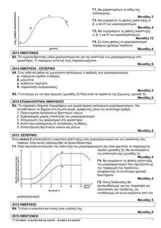 7.Themata _exetasewn_7o.Kefalaio.pdf