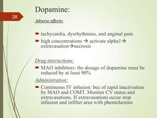 7.Adrenergic agonists.ppt