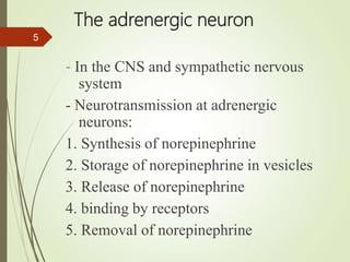7.Adrenergic agonists.ppt
