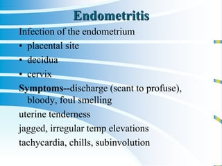 POSTPARTUM Complications.ppt