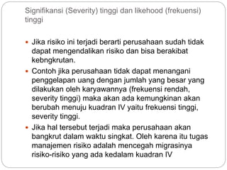 7. Risiko operasional (1).ppt