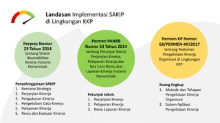 7. Materi Evaluasi Implementasi SAKIP lingkup KKP – Tim Inspektorat III – 21 Juni 2021.pptx