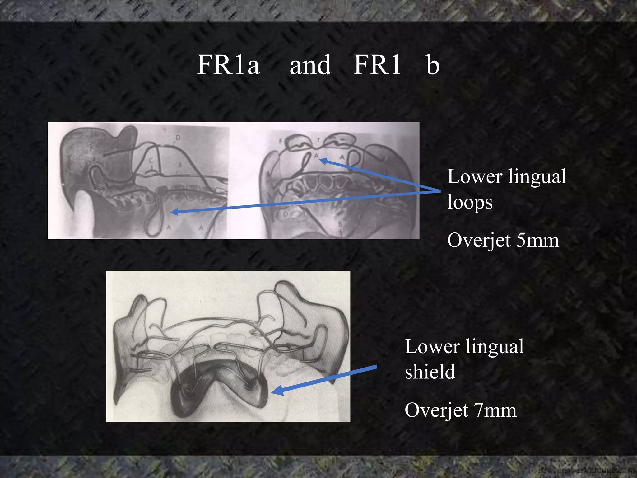 Functional Regulator.ppt