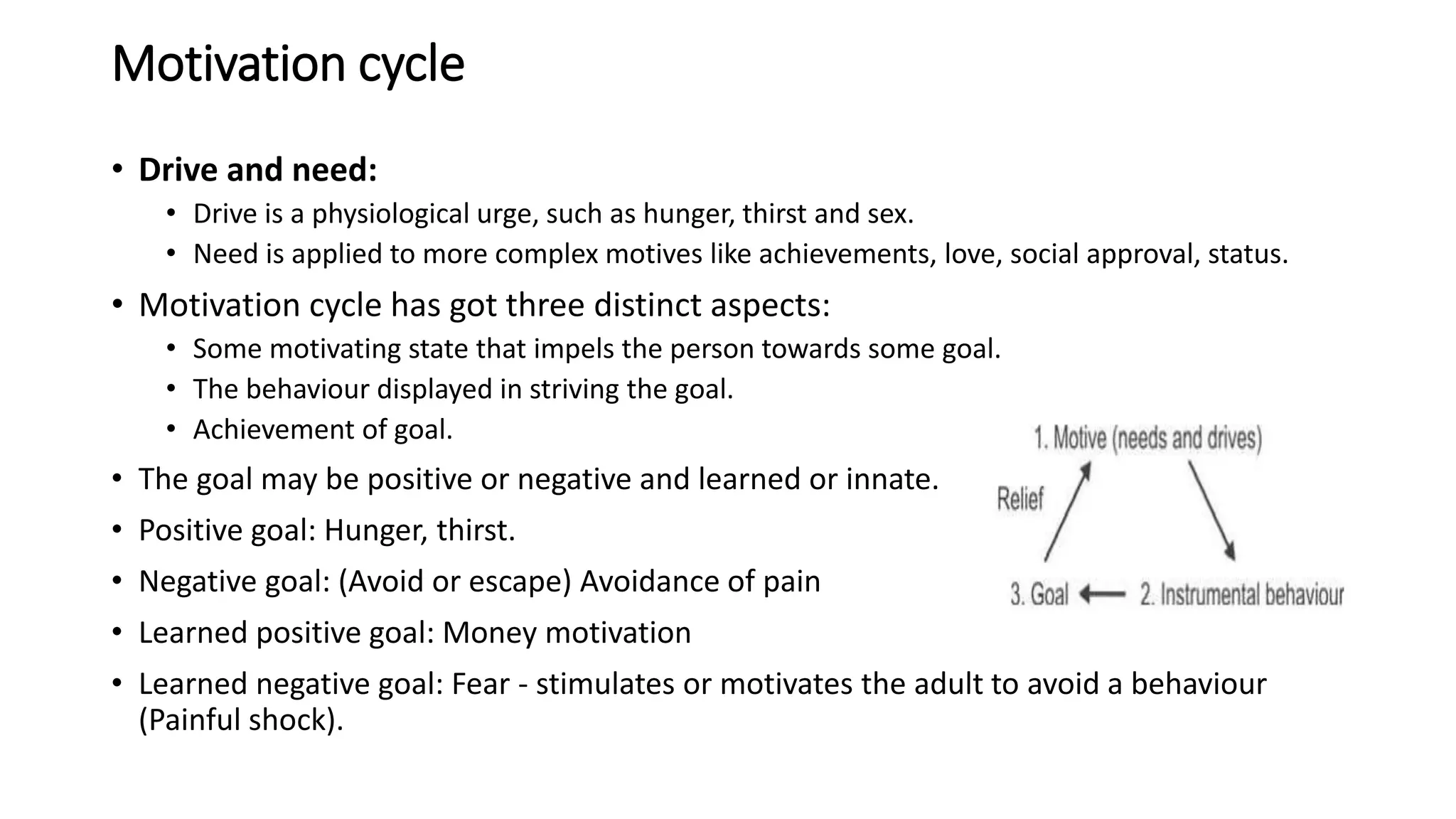 MOTIVATION- Psychology.pptx