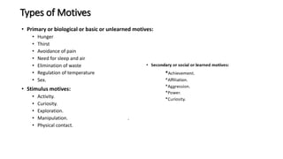 MOTIVATION- Psychology.pptx