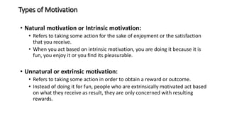 MOTIVATION- Psychology.pptx
