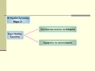 7.ppt