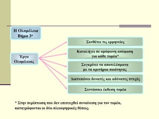 7.ppt