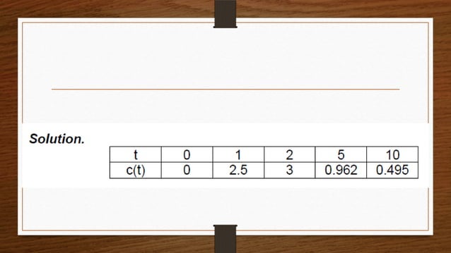 7._Representing_Real_Life_Situations_Using_Rational_Functions.pptx.pdf