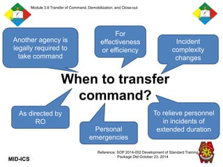 7. Lesson SLIDES SAMPLE Group 1(2).pptx