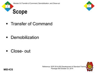 7. Lesson SLIDES SAMPLE Group 1(2).pptx