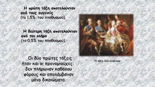 7. Γαλλική Επανάσταση.pptx