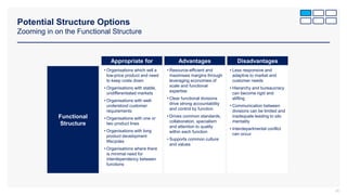 HR and Talent Management Toolkit - Overview and Approach | PPTX
