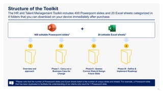 HR and Talent Management Toolkit - Overview and Approach | PPTX
