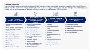 HR and Talent Management Toolkit - Overview and Approach | PPTX