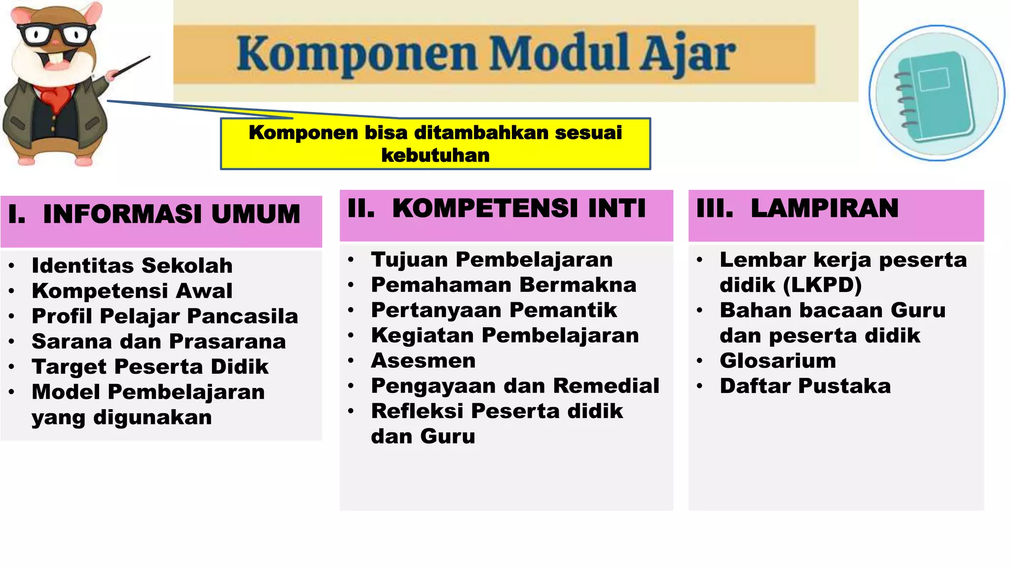 7. MATERI KOMPONEN MODUL AJAR.pptx