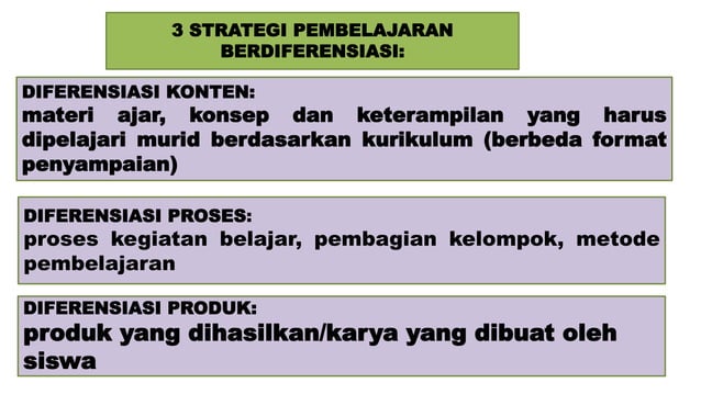 7. MATERI KOMPONEN MODUL AJAR.pptx