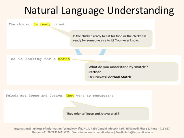 Understanding Natural Language Processing | PPT