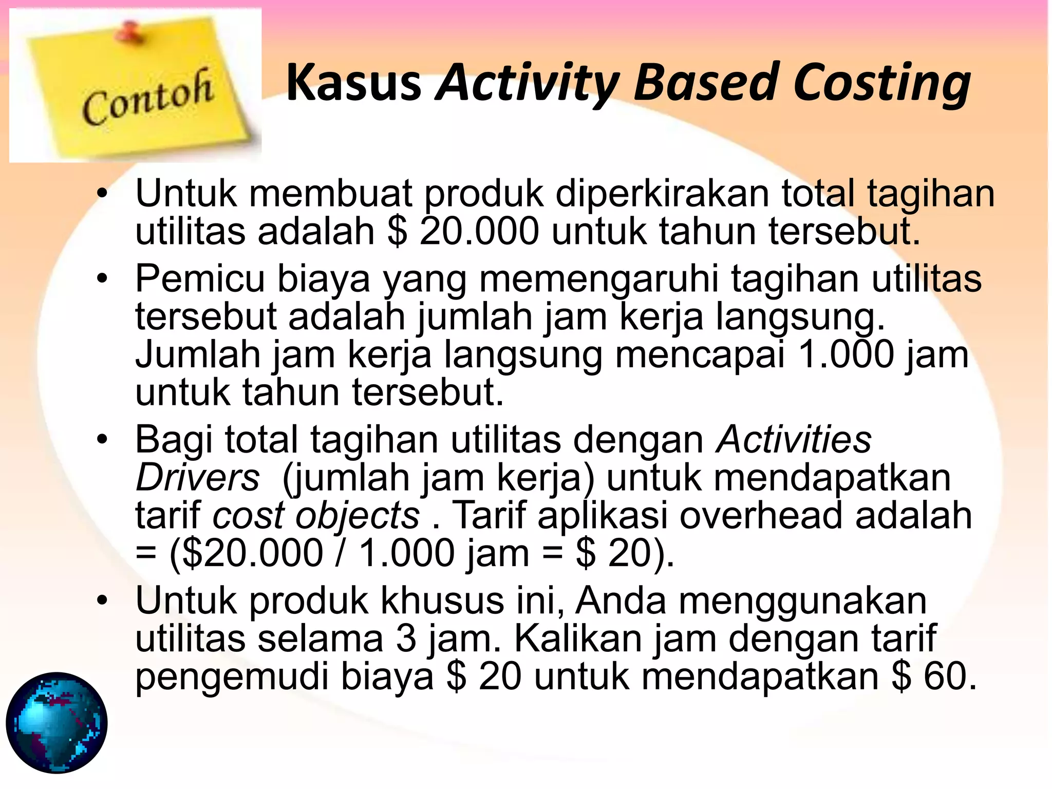 Perhitungan Harga Satuan dan Cost of Goods Sold dengan Activity Based ...