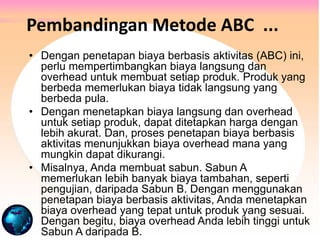 Perhitungan Harga Satuan dan Cost of Goods Sold dengan Activity Based ...