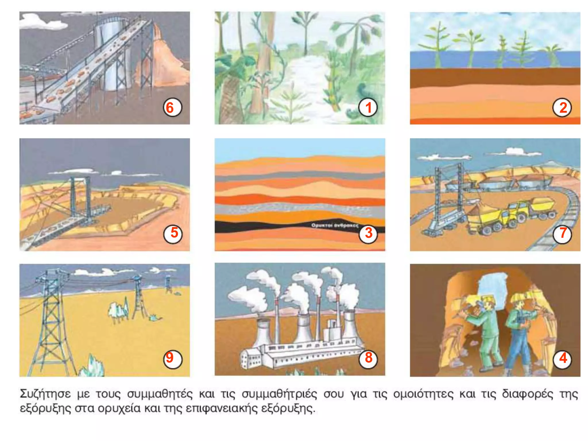 ΕΝΕΡΓΕΙΑ - ΦΕ 7.ppt