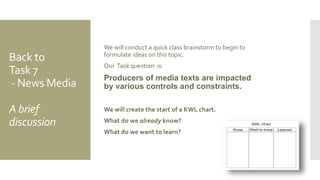 7.1 Term 4 Introduction.pptx