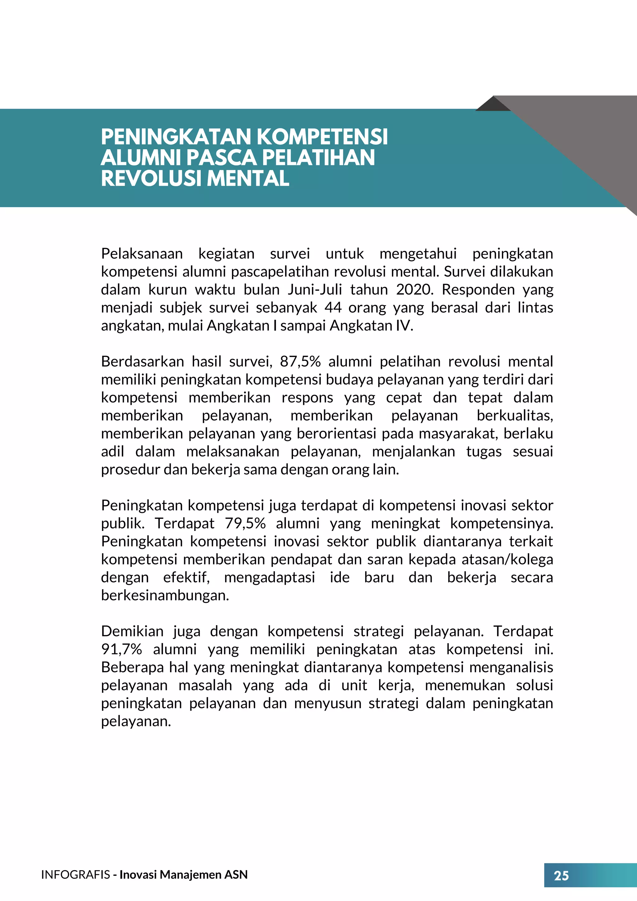 7. Infografis Inovasi Manajemen ASN (2021).pdf