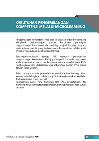 7. Infografis Inovasi Manajemen ASN (2021).pdf