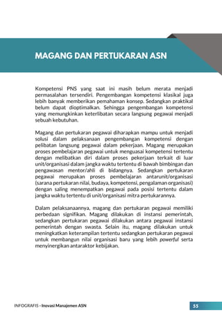 7. Infografis Inovasi Manajemen ASN (2021).pdf