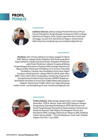 7. Infografis Inovasi Manajemen ASN (2021).pdf