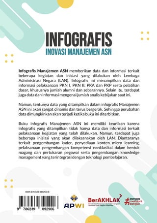 7. Infografis Inovasi Manajemen ASN (2021).pdf