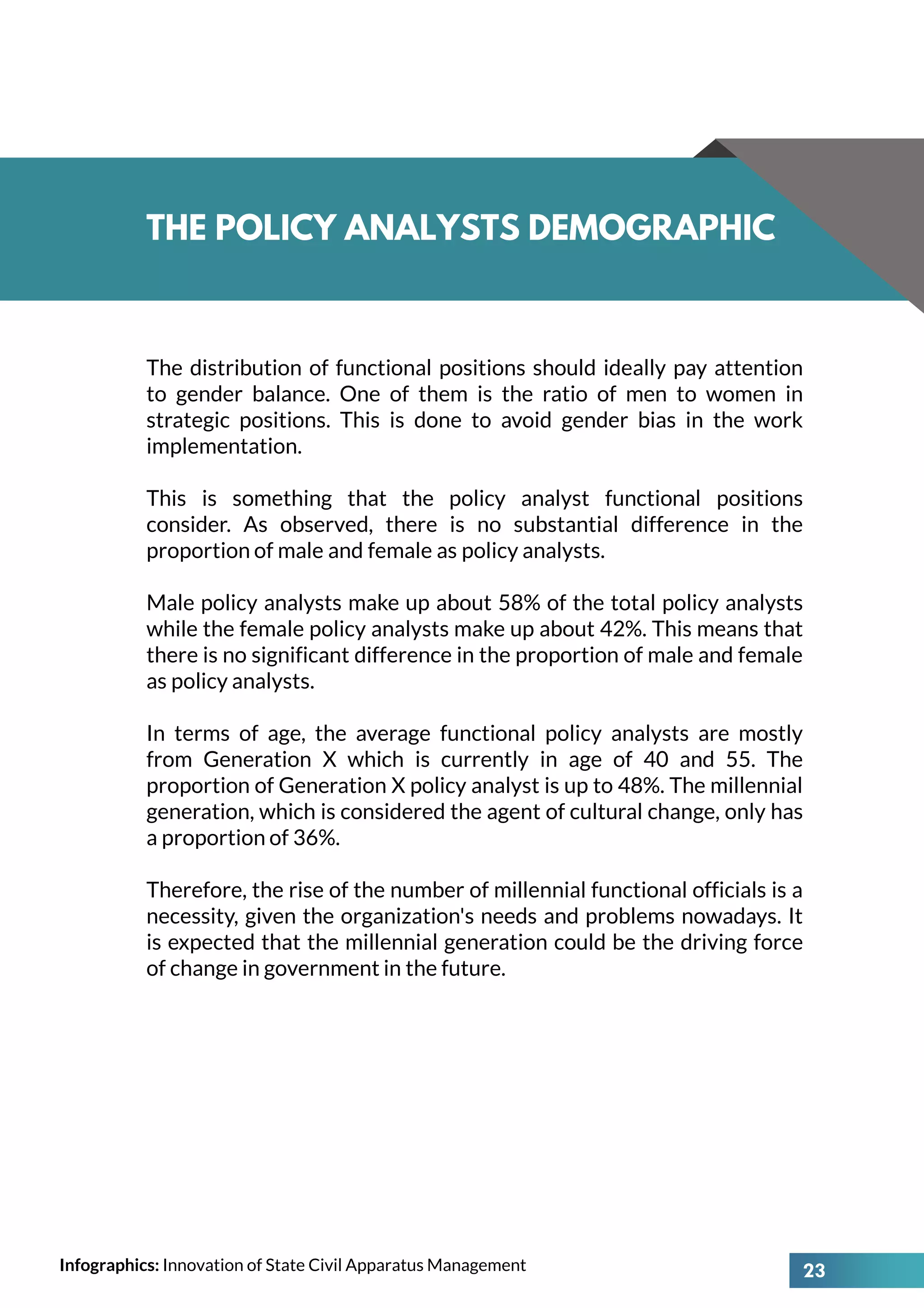 7. INFOGRAPHICS INNOVATION OF STATE CIVIL APPARATUS MANAGEMENT (2021).pdf