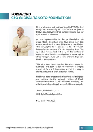 7. INFOGRAPHICS INNOVATION OF STATE CIVIL APPARATUS MANAGEMENT (2021).pdf