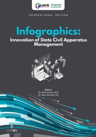 7. INFOGRAPHICS INNOVATION OF STATE CIVIL APPARATUS MANAGEMENT (2021).pdf