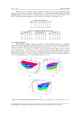 A dynamic S-box generation based on a hybrid method of new chaotic system and DNA computing | PDF
