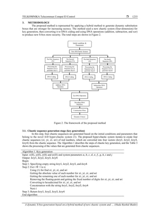 A dynamic S-box generation based on a hybrid method of new chaotic system and DNA computing | PDF